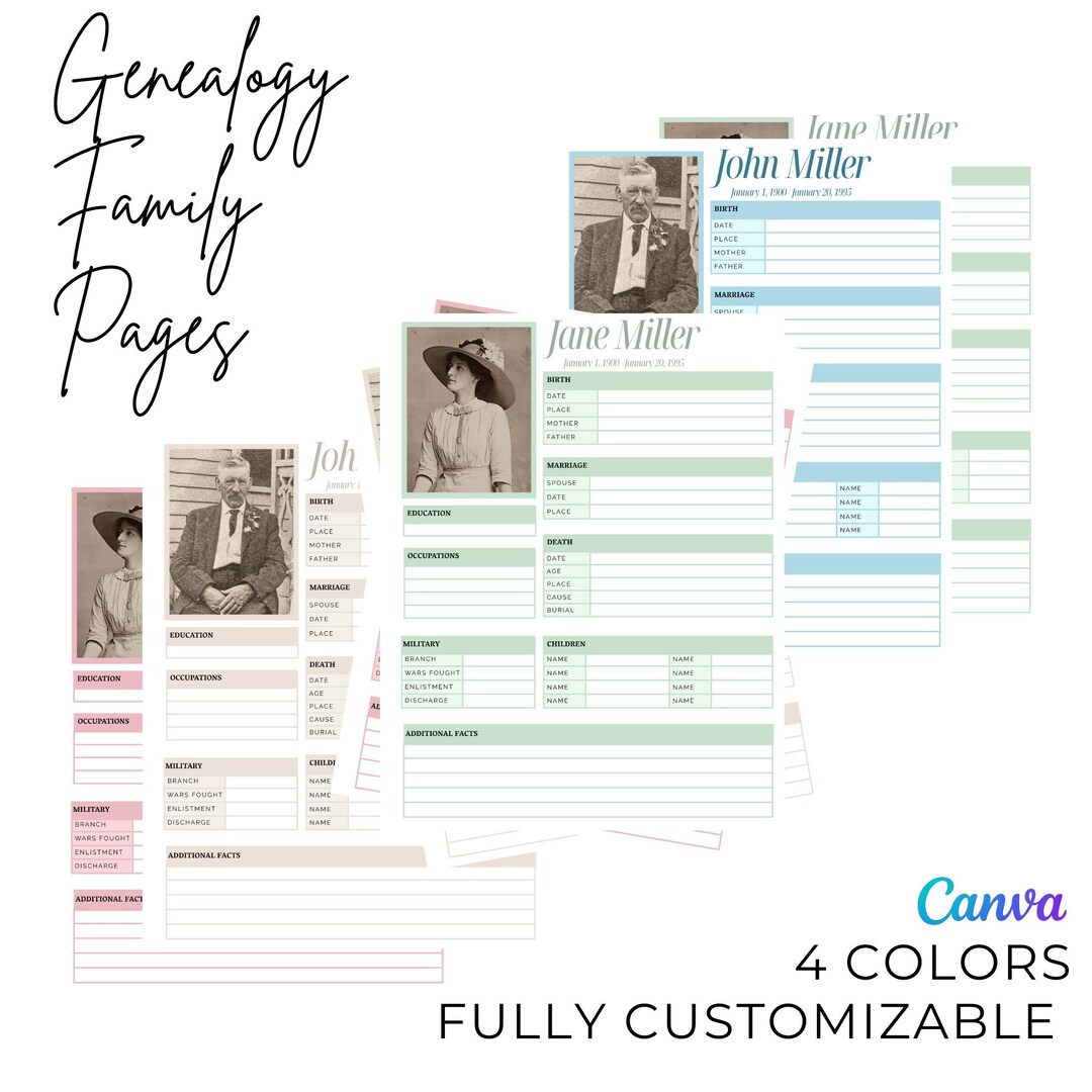 Genealogy Family Profiles Template: Editable Ancestry Worksheet | Canva ...
