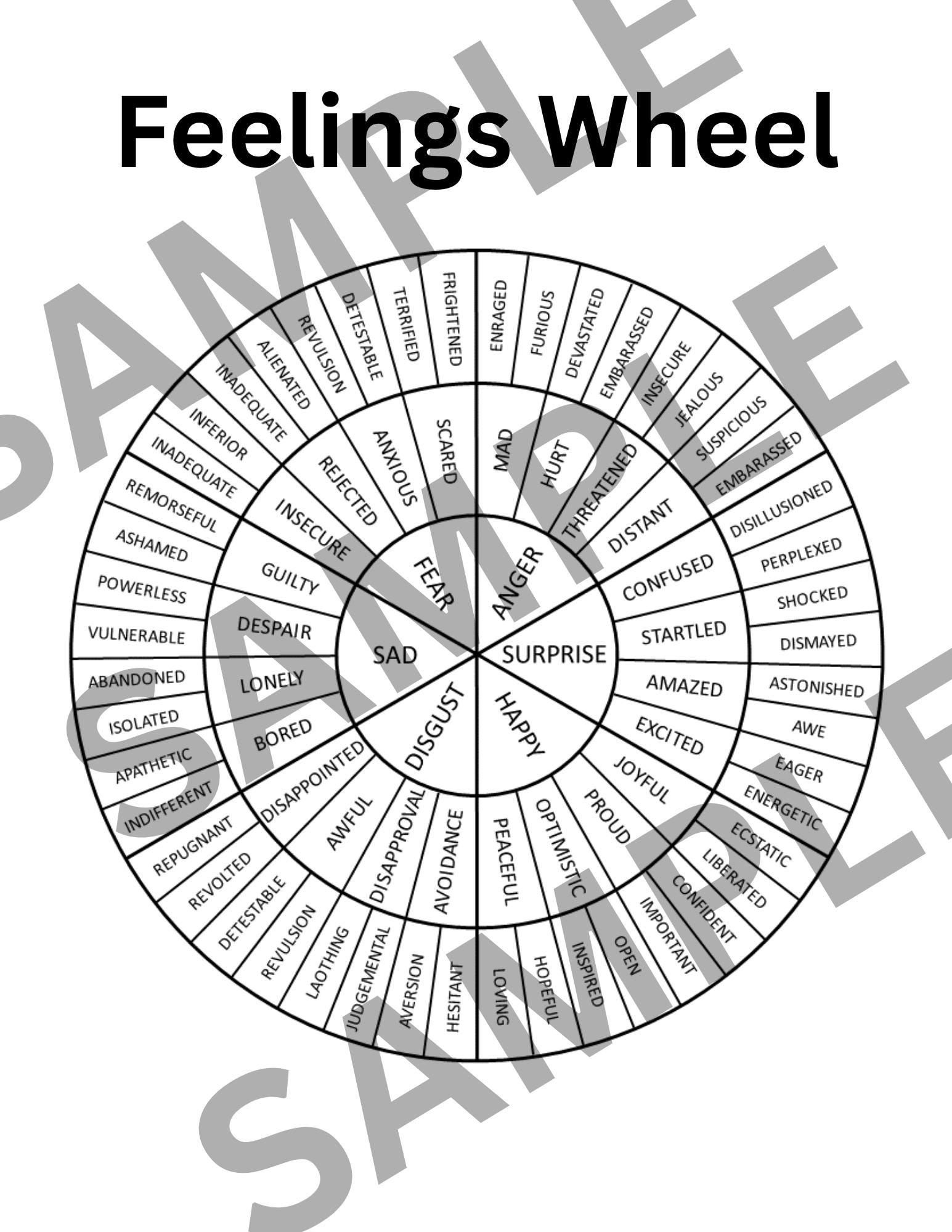 Angry Iceberg Emotions Tool for Kids - Etsy