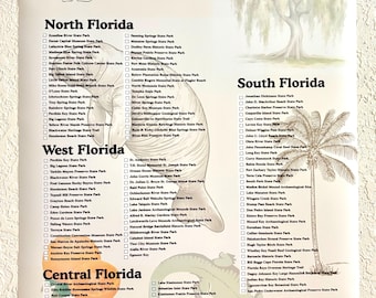 Florida State Parks Poster | Print Your Own Poster | Florida State Park ...