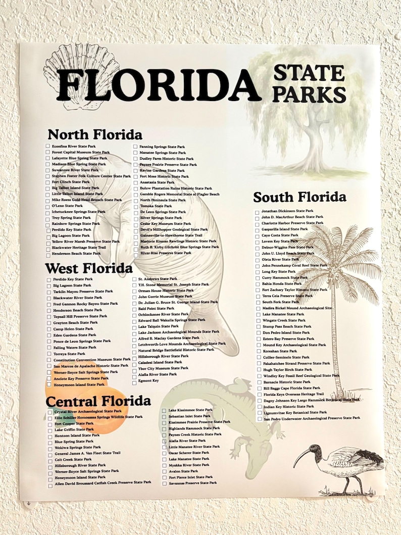 Florida State Parks Checklist Poster - Etsy