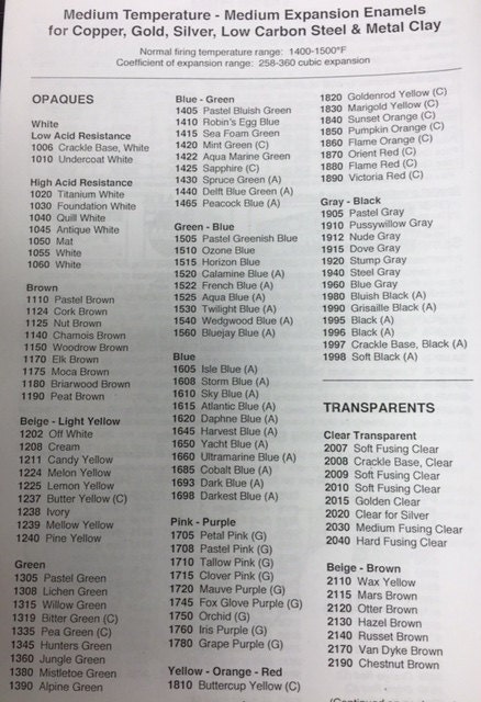 REFERENCE OPAQUE CHART - for Reference Only - Do Not Purchase! - Etsy