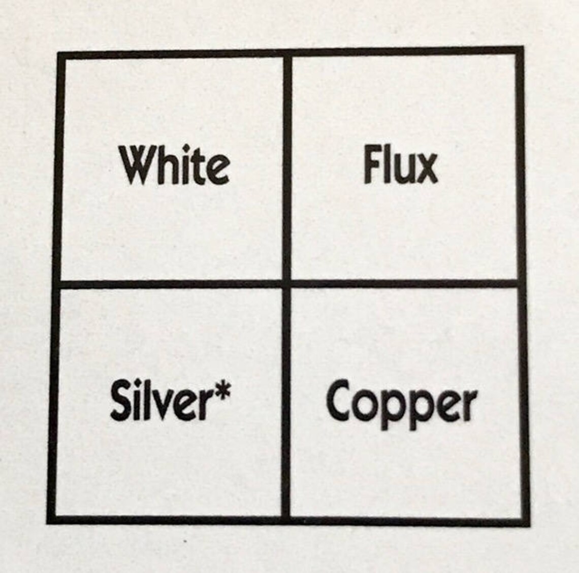 OPALESCENT BLUE 2600 Transparent Enamel 8 Ounce Jar | Etsy