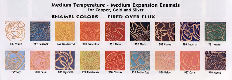 303 MEDIUM FUSING CLEAR 8 oz Dry Powder Form Liquid Enamel | Etsy