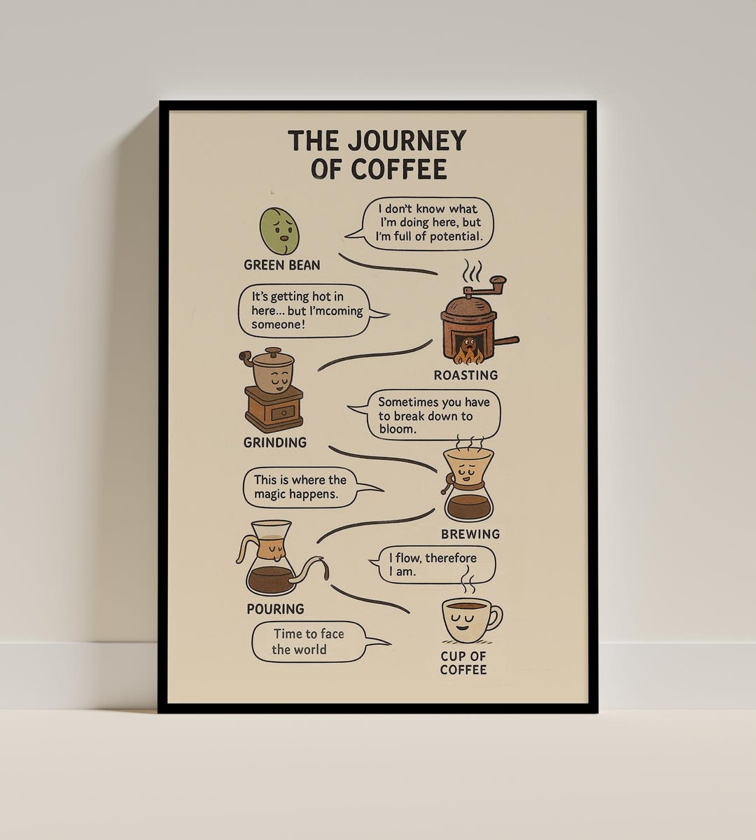Funny Coffee Art – Printable Kitchen Poster, Espresso Station Decor ...