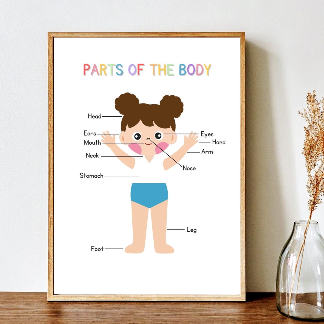 Body Parts Poster for Kids: Boy & Girl A4 Printable Educational Chart ...
