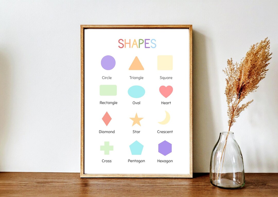 Printable Montessori Shapes Poster for Kids – Digital Download ...