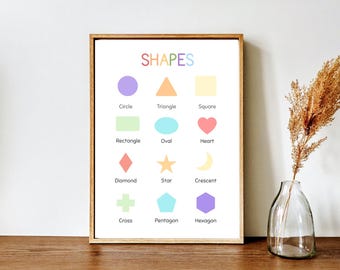 Montessori Shapes Poster: Educational Wall Art for Toddlers (digital ...