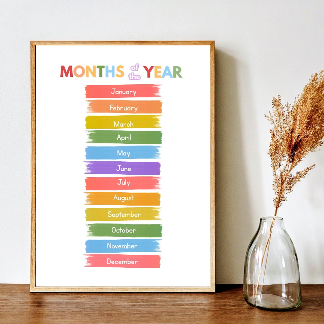 Months of the Year Poster Printable | Colorful Classroom Wall Chart ...