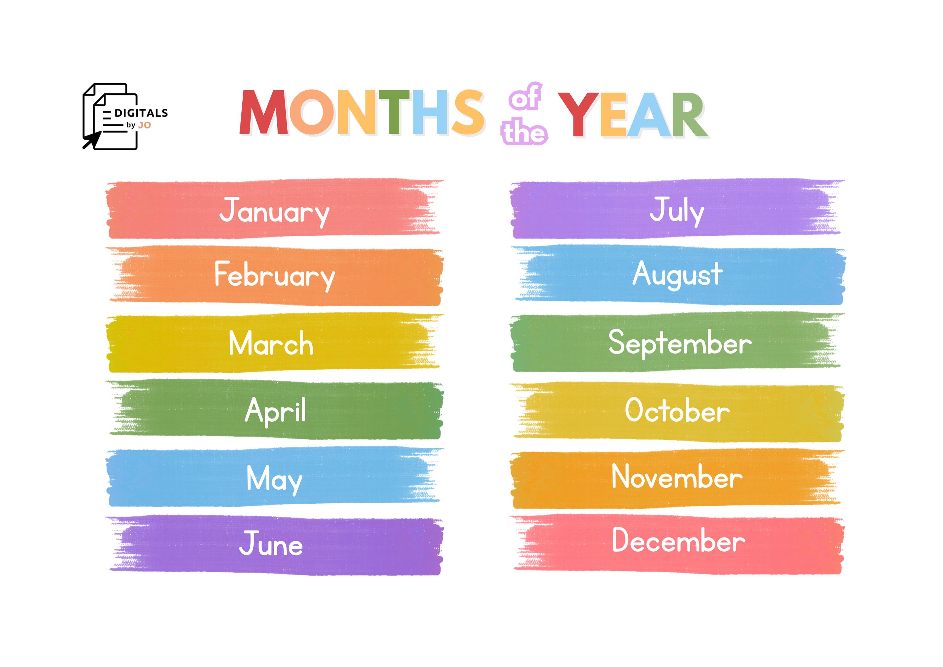 Months of the Year Poster Printable | Colorful Classroom Wall Chart ...