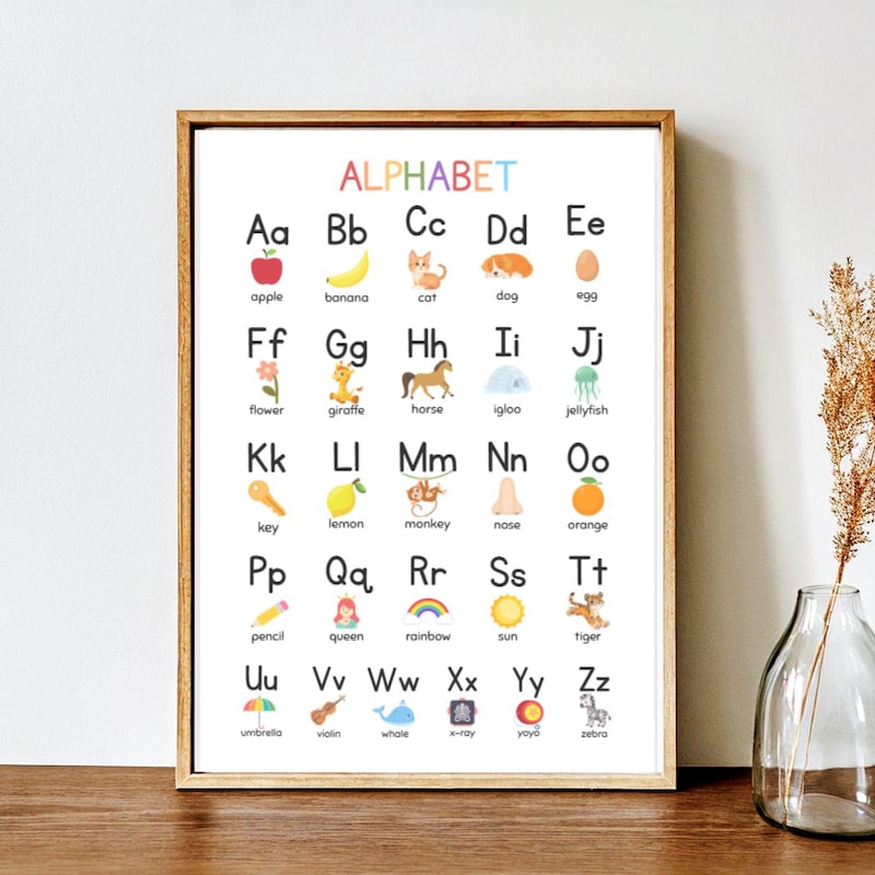 A4 Poster Alphabet - Etsy