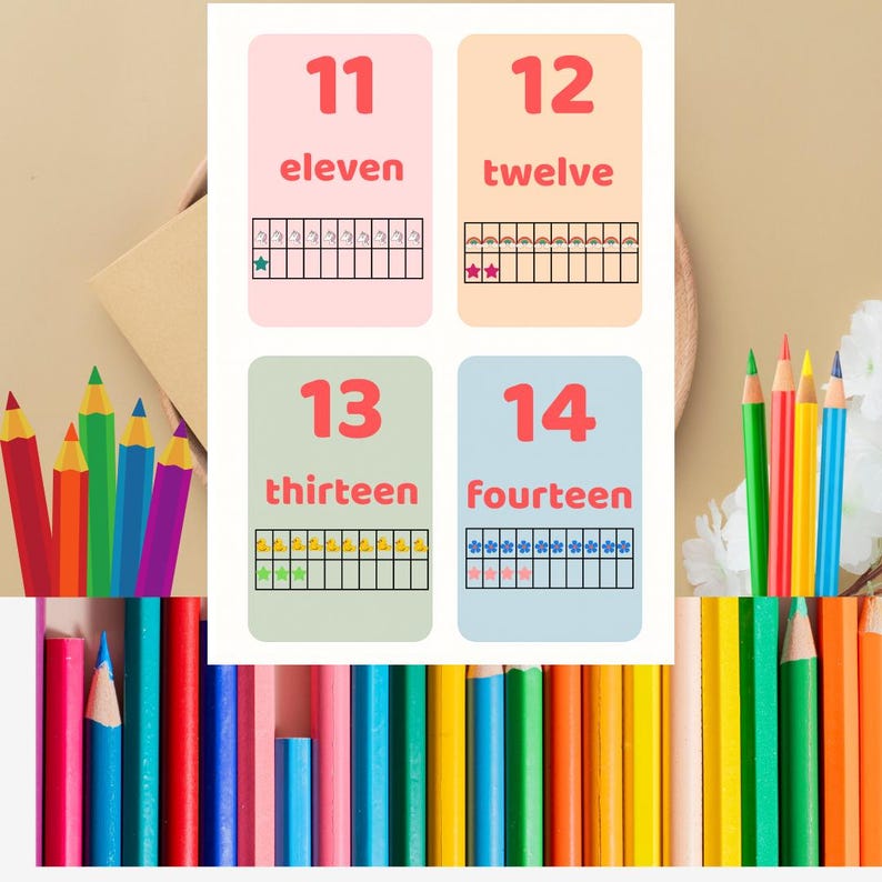 Printable Number Flashcards 1–20 for Toddlers Pastel Educational Cards ...