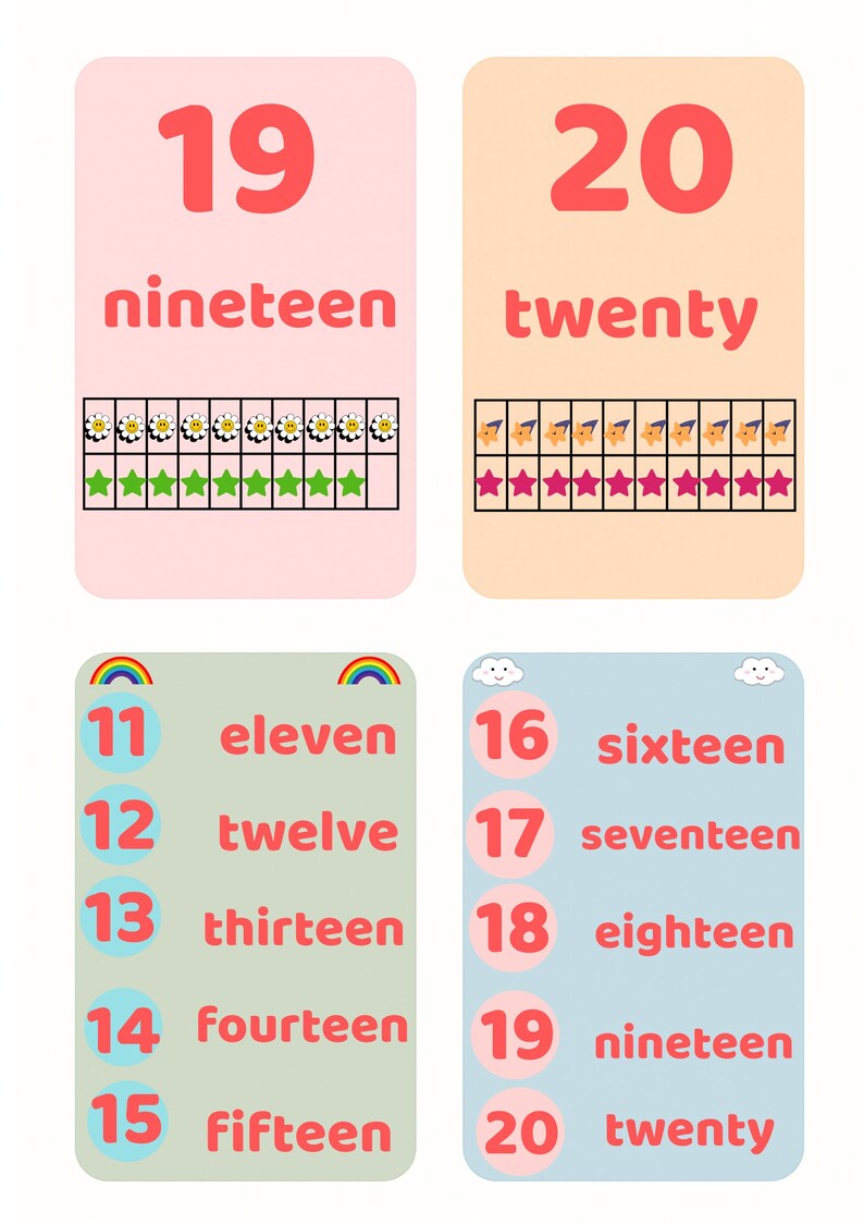 Printable Number Flashcards 1–20 for Toddlers Pastel Educational Cards ...
