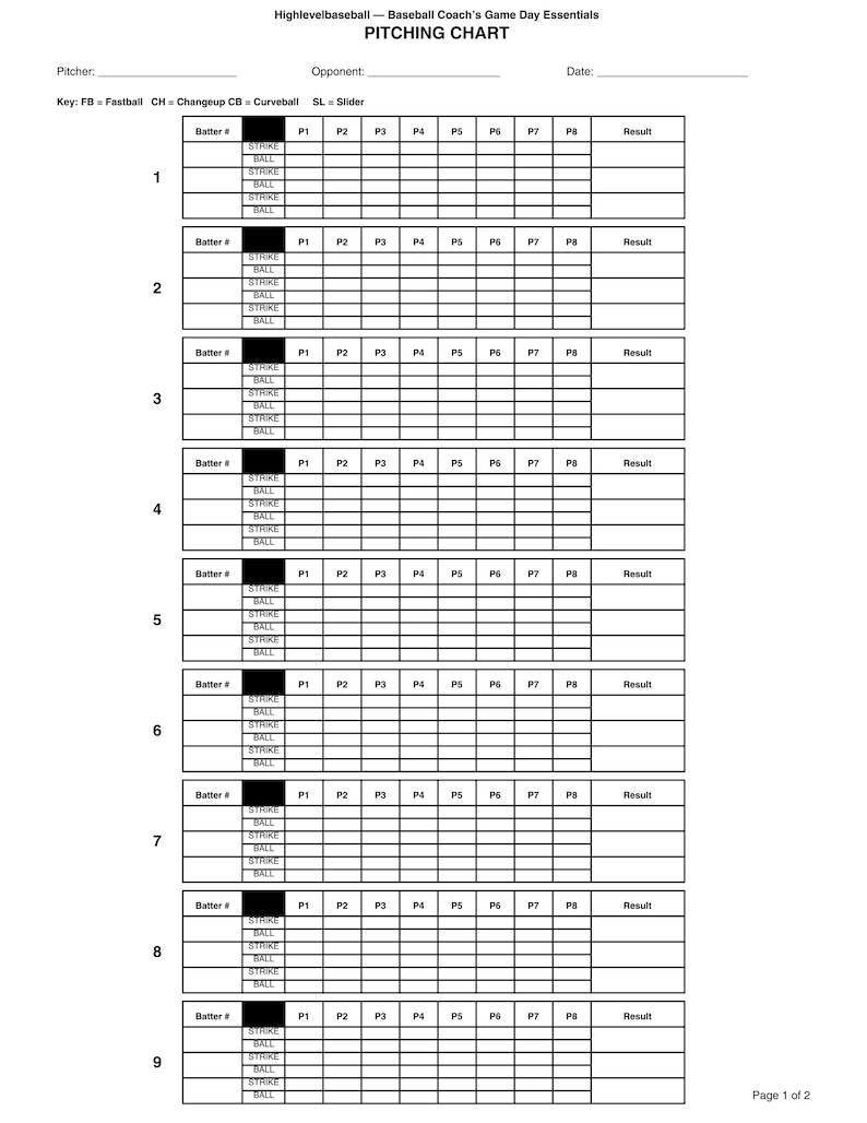 Baseball Printable, Pitching Chart, Coach Tracker, Game Day Chart, Baseball Coach Tool, Pitching ...