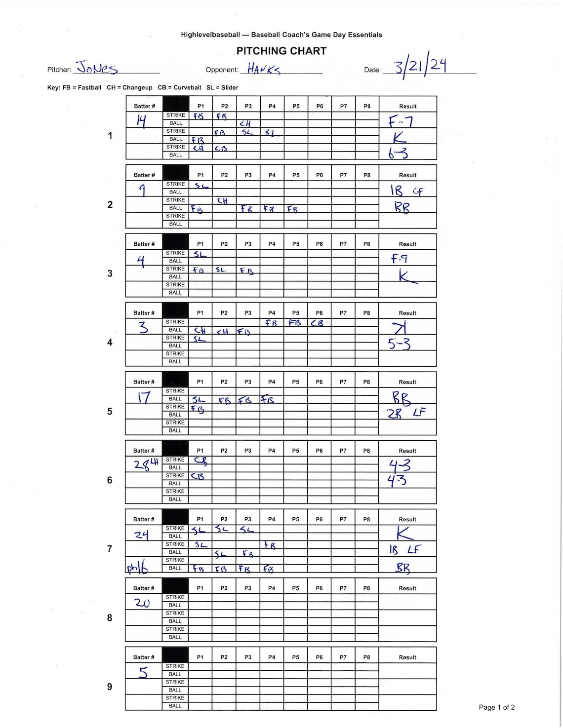 Baseball Printable, Pitching Chart, Coach Tracker, Game Day Chart ...