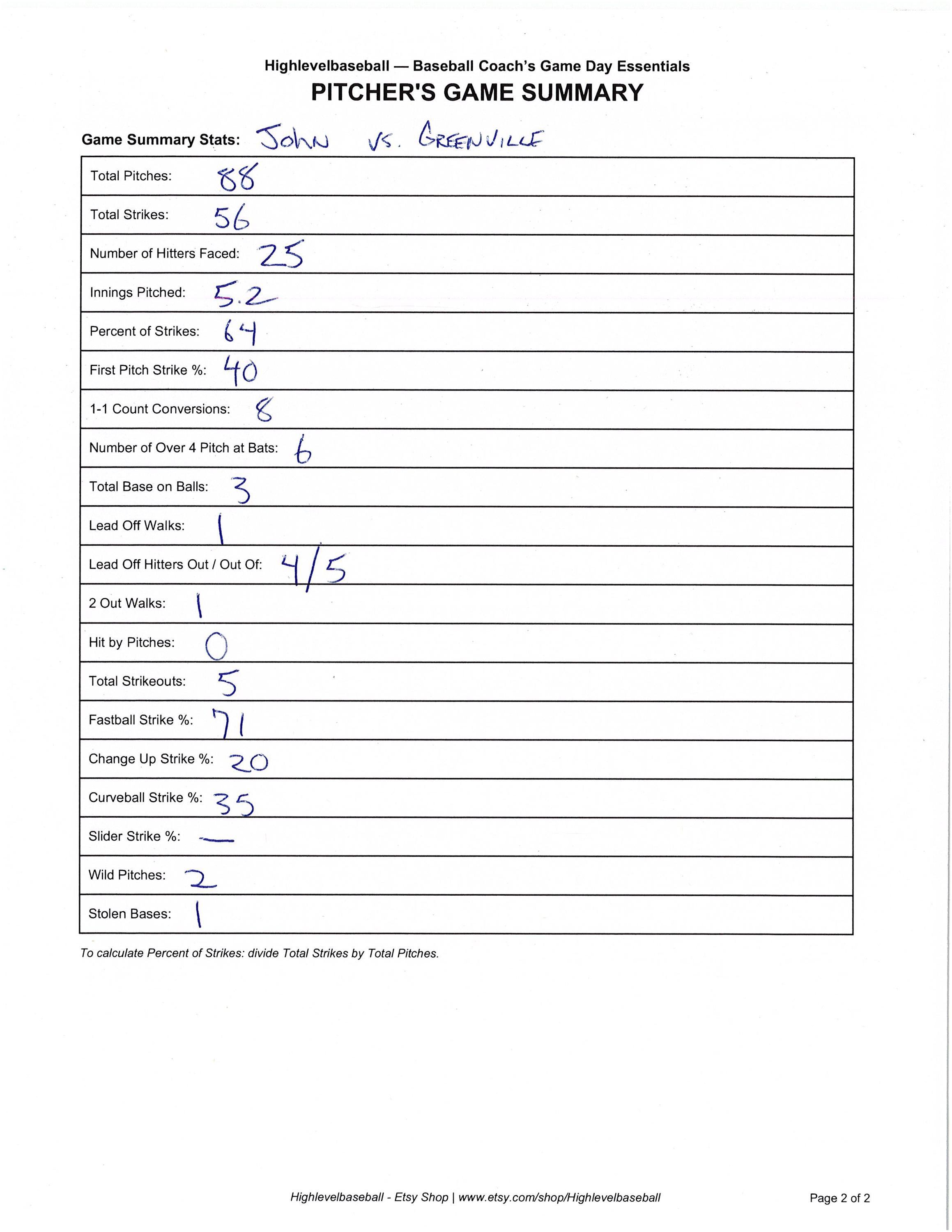 Baseball Printable, Pitching Chart, Coach Tracker, Game Day Chart ...