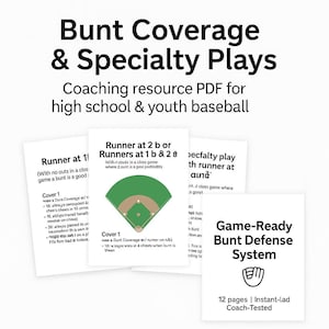 Bunt Coverage Diagrams for Baseball Coaches | Printable PDF Defensive ...