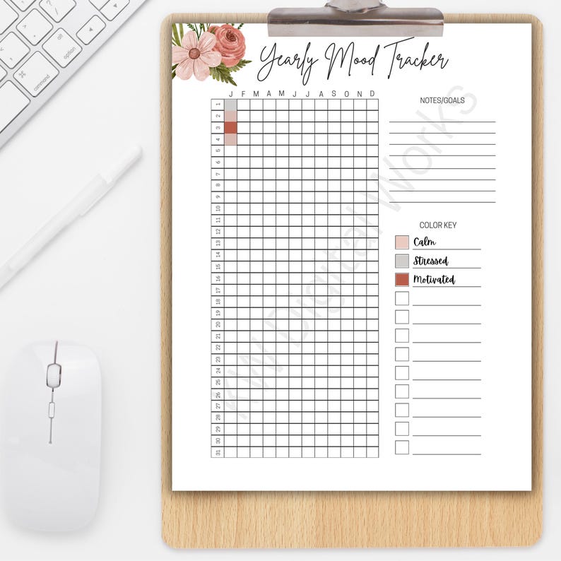 Monthly Yearly Mood Tracker Printable for Moms | Mental Wellness ...