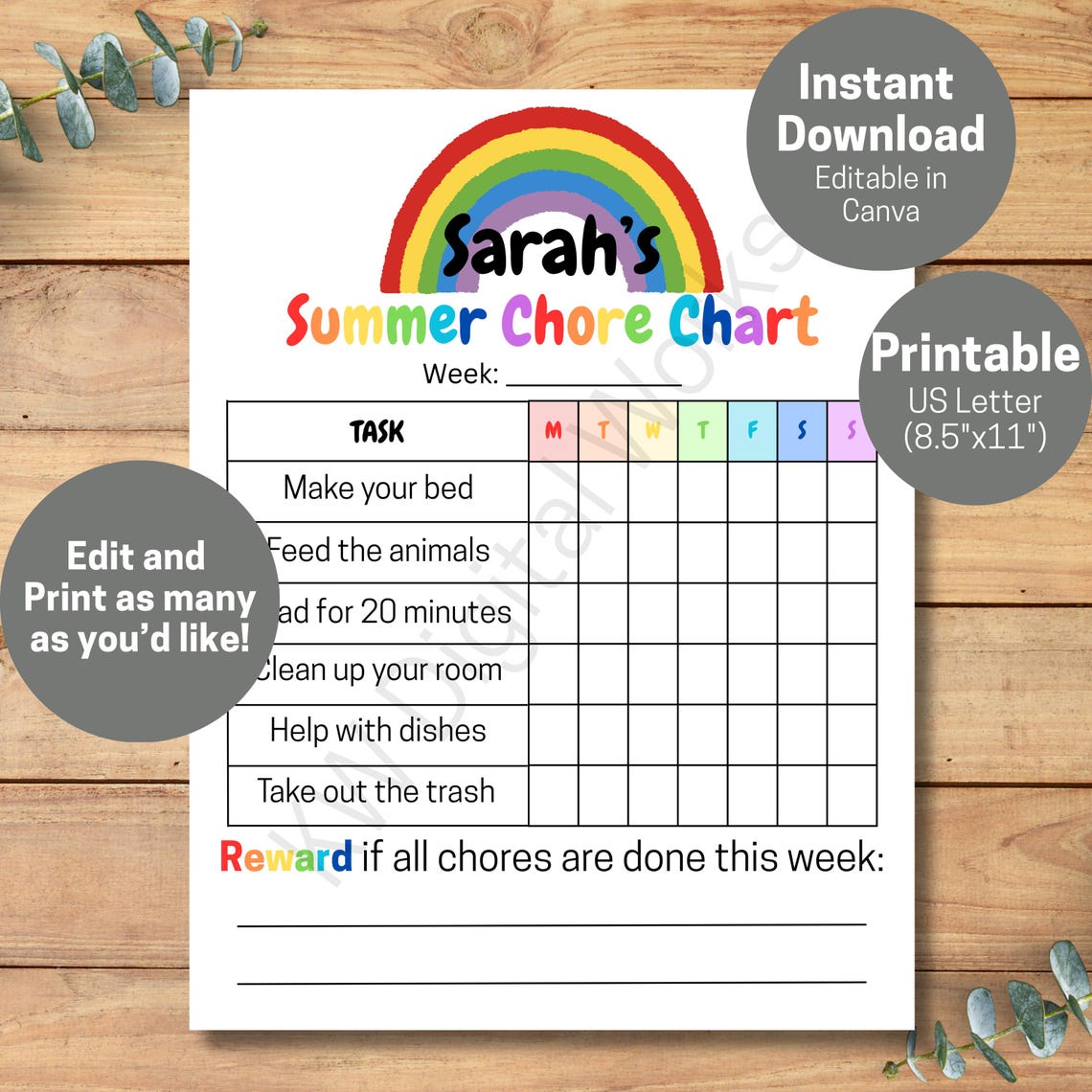 Editable Summer Chore Chart for Kids | Printable Rainbow Task Tracker ...