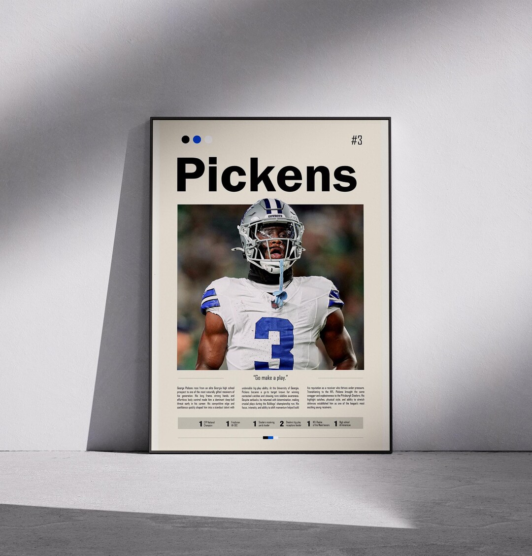 George Pickens Poster, Pittsburgh WR Wall Art Print, Football Decor ...