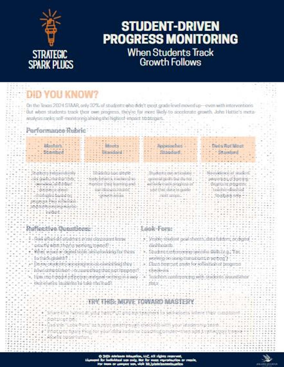 Student-driven Progress Monitoring | Instructional Coaching Tool ...