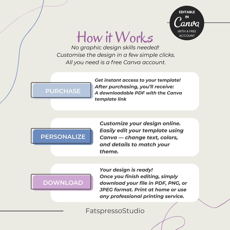 Editable Invite on Canva Teens Birthday Invites Digitable Birthday ...