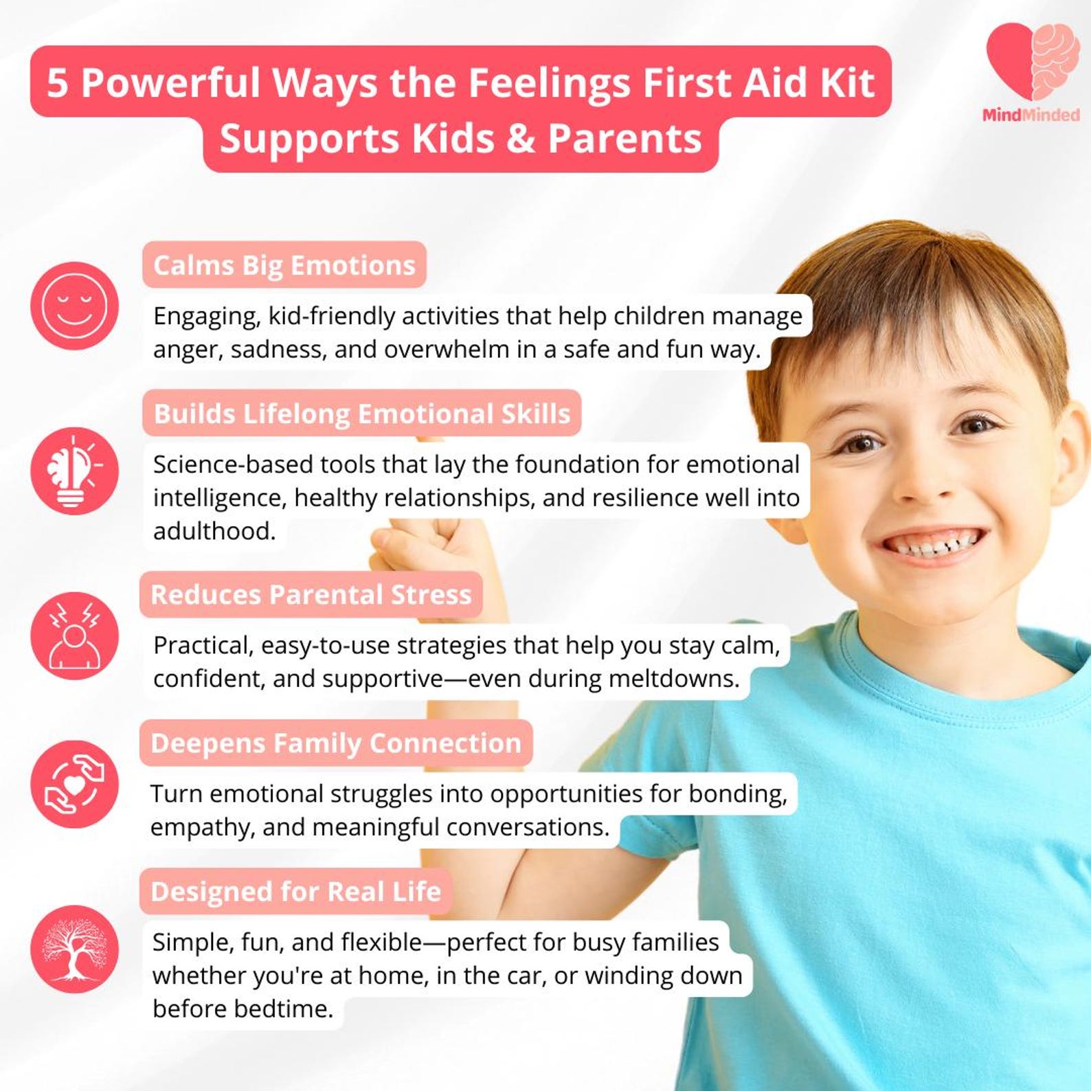 The Feelings First Aid Kit, Kids Feelings Cards, Emotional Regulation ...
