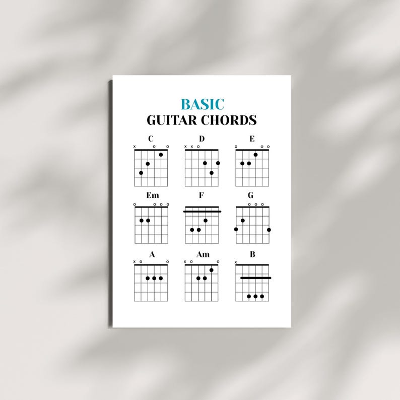 Guitar Chords for Beginners, Printable PDF + JPG for Posters, Basic ...