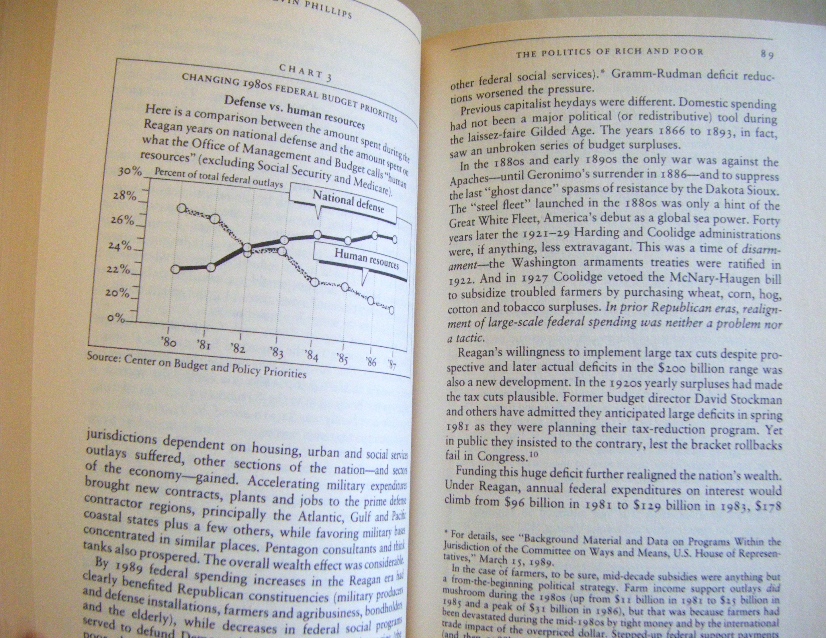Vintage "the Politics of Rich and Poor" Book: Reaganomics & American ...