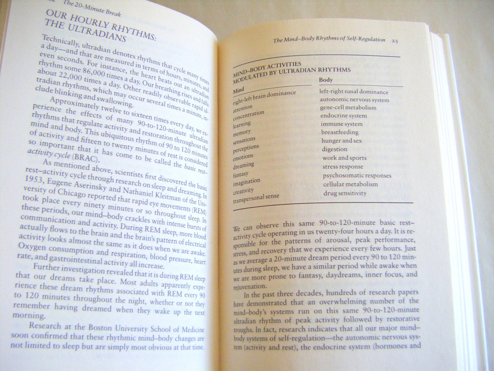 Vintage the 20 Minute Break Using Ultradian Rhythms Counselor Therapy ...
