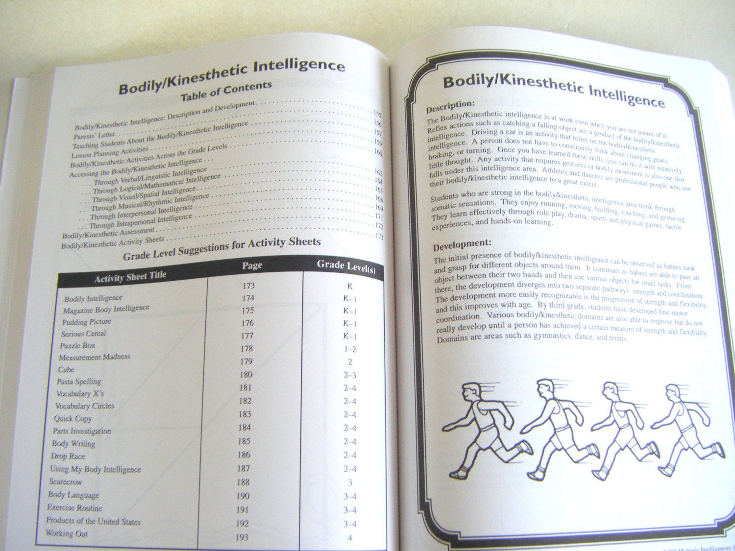 Multiple Intelligences Activities Book Teacher Student Learning ...