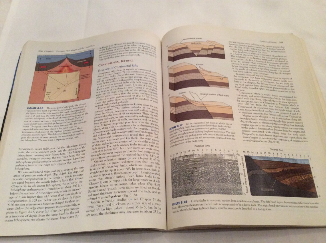 Exploring Earth Vintage Textbook Geology Geography Weather Science ...
