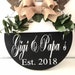 DAD Papa Sign , DAD Sign , Papa Sign, Dad Gift , DAD Papa Wood Block ...