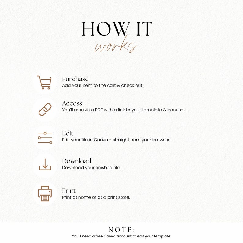 Envelope Addressing Template for Canva, Sage Green Wedding Envelope ...