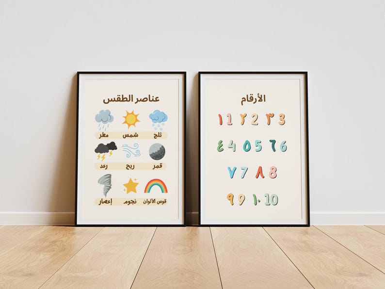 Arabic Alphabet Posters for Kids | Educational Printable Wall Art ...