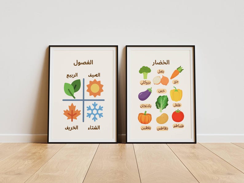 Arabic Alphabet Posters for Kids | Educational Printable Wall Art ...