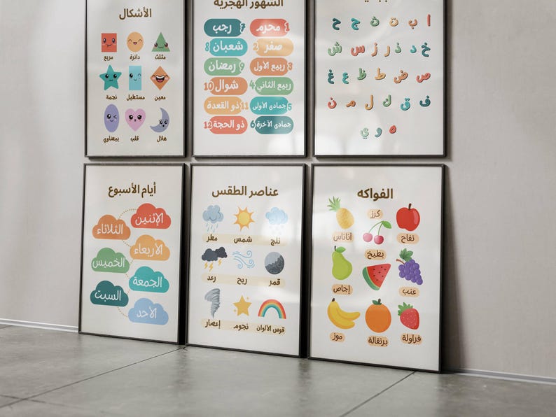 Arabic Alphabet Posters for Kids | Educational Printable Wall Art ...