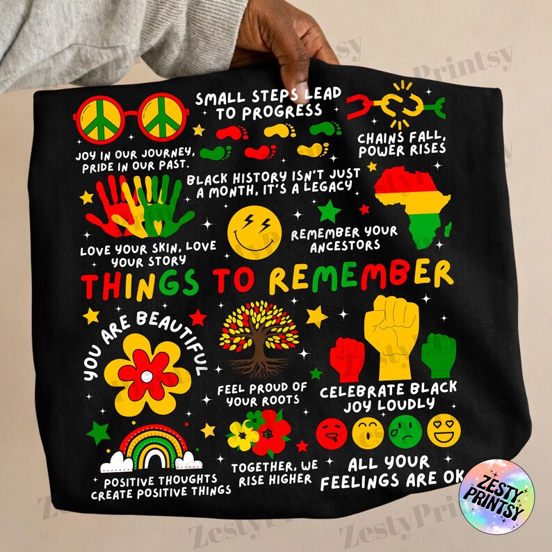 Black History Month Quote PNG, African American Pride Affirmations SVG ...