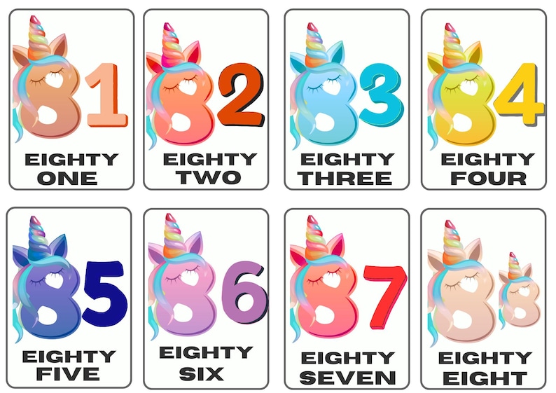 Number Flashcards 1-100 | Montessori Preschool Counting Cards | Learn ...