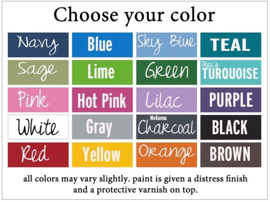 ADD YOUR NAME on Your Items Personalization - Etsy