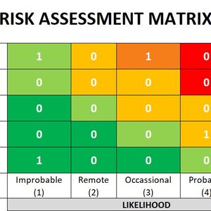 Risk Register Excel Template – Project Risk Log & Mitigation Tracker ...