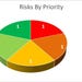 Risk Register Excel Template – Project Risk Log & Mitigation Tracker ...