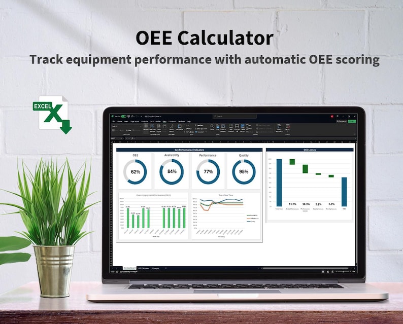OEE Calculator Excel Template | Overall Equipment Effectiveness Tracker | Manufacturing Metrics ...