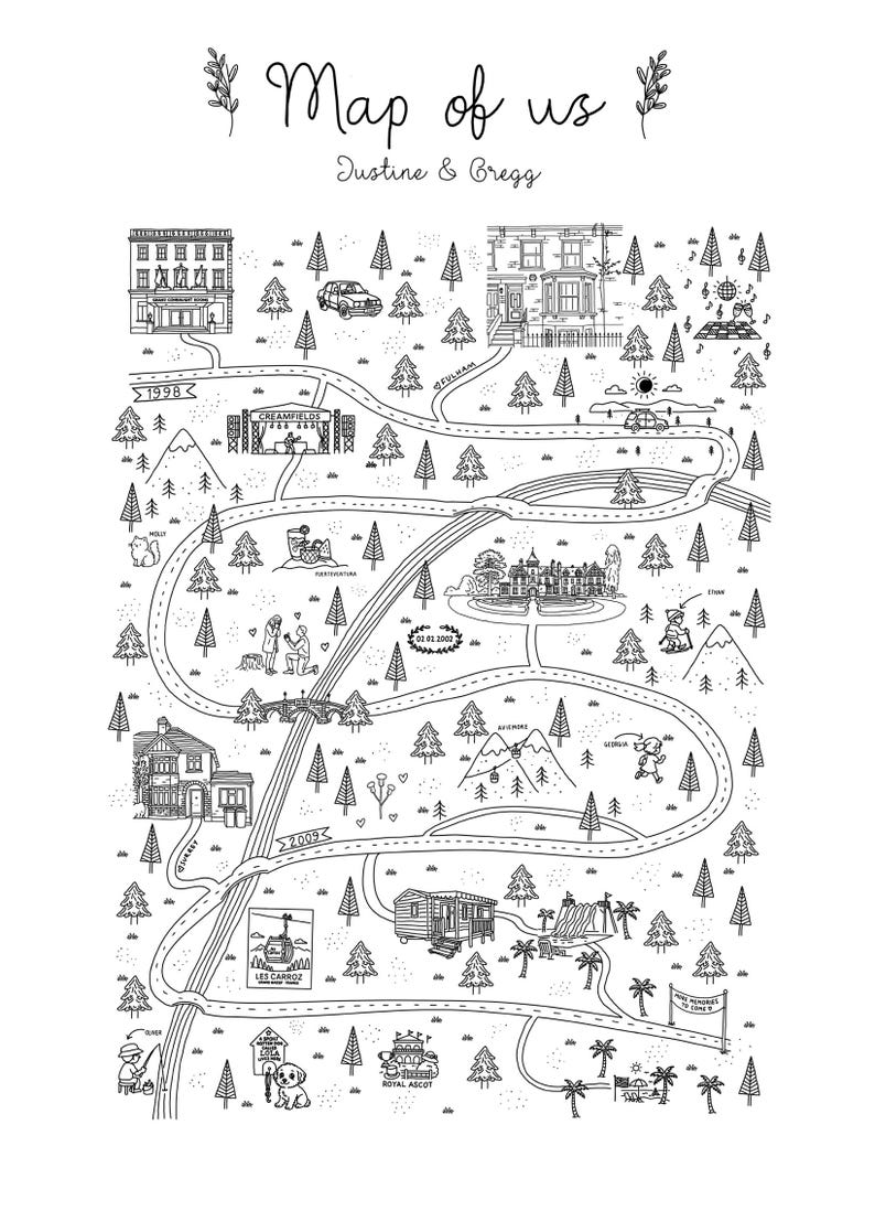 Map of Your Relationship / Celebration of Someone’s Life - Etsy
