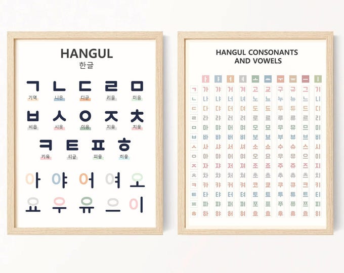 Korean Alphabet Poster: Hangul Learning Chart for Kids (digital ...