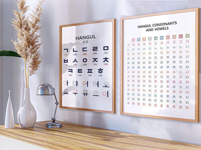 Korean Alphabet Poster Bundle for Kids | Hangul Consonants, Vowels ...