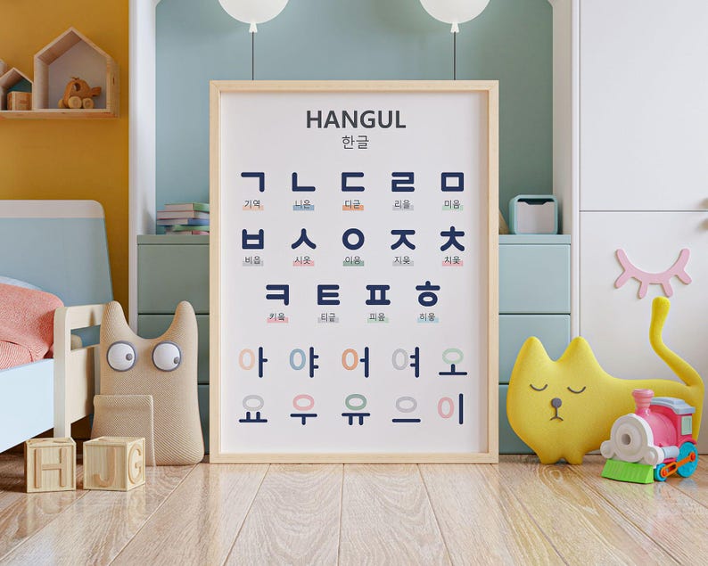 Korean Alphabet Chart: Hangul Learning Poster for Kids (digital ...
