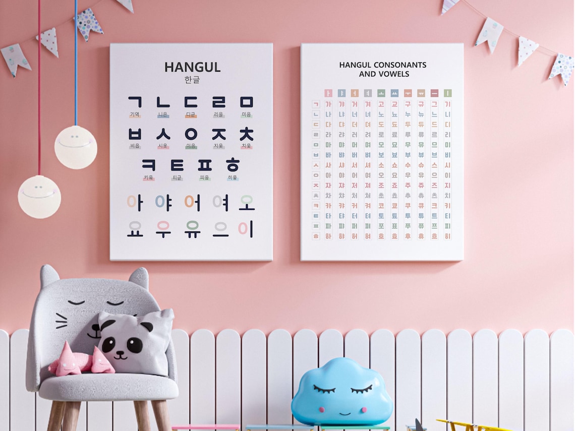 Korean Alphabet Poster Bundle for Kids | Hangul Consonants, Vowels ...