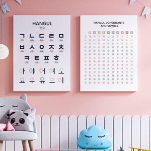 Korean Alphabet Poster Bundle for Kids | Hangul Consonants, Vowels ...