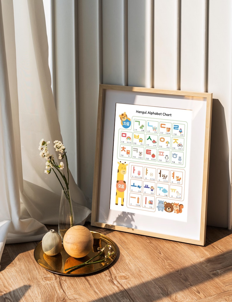 Korean Alphabet Poster – Learn Hangul With Word Examples & Cute Illustrations | Printable Korean ...