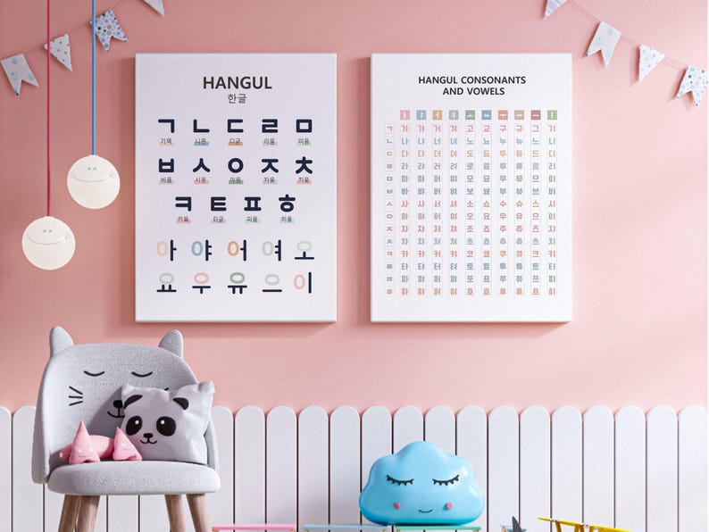 Korean Alphabet Poster: Hangul Learning Chart for Kids (digital ...